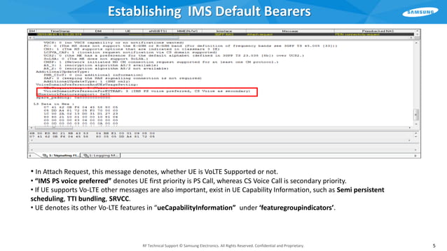 VoLTE Call Flow with XCAP messages pptx.pptx | Operating Systems ...