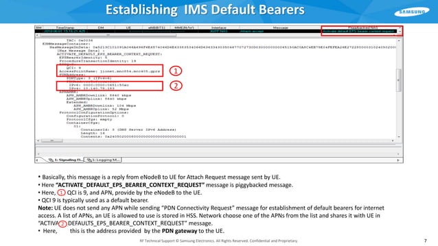 VoLTE Call Flow with XCAP messages pptx.pptx | Operating Systems ...