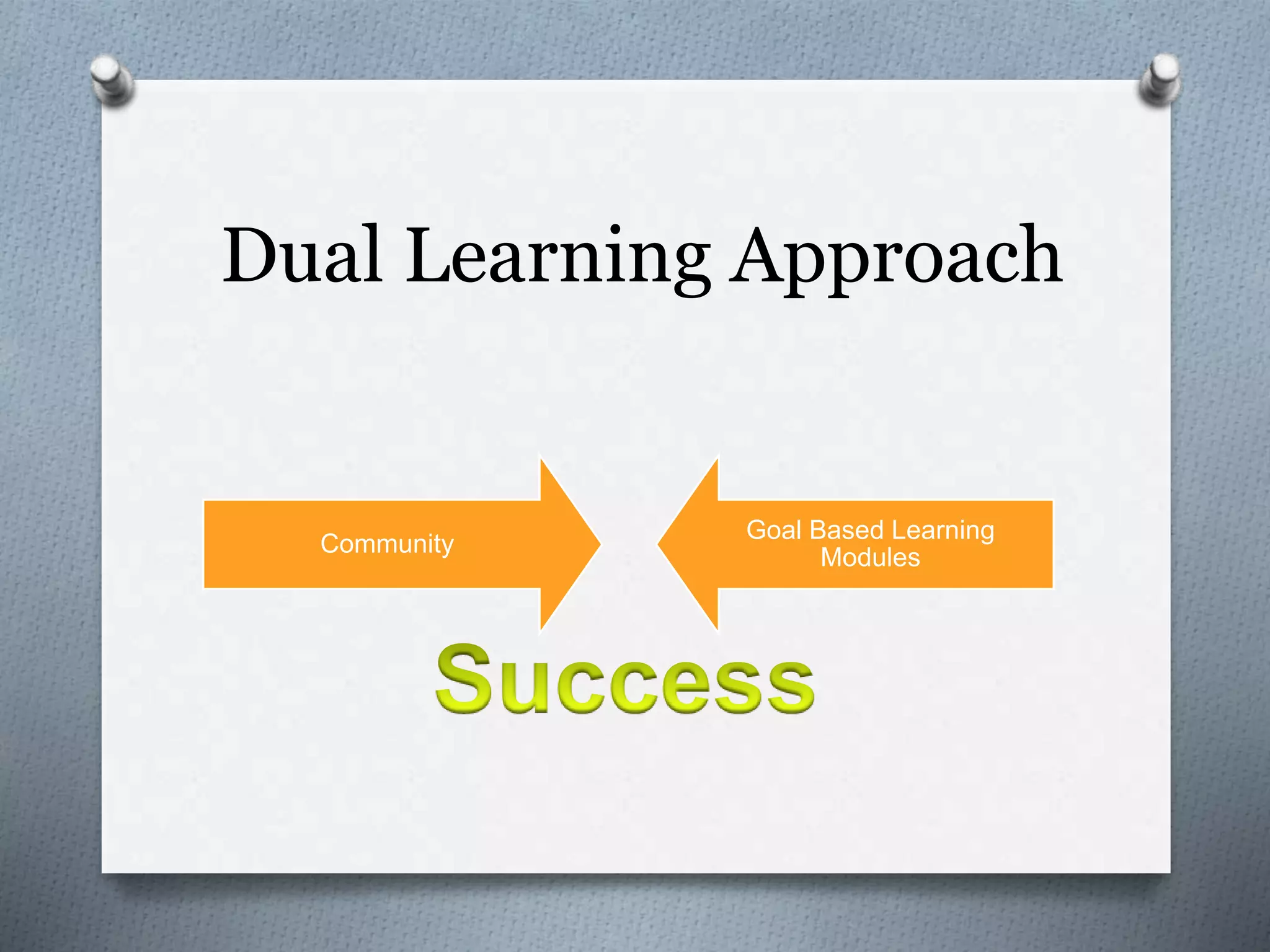 The Pitch Learning Environment | PPT