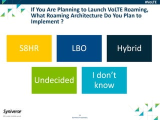 VoLTE Charging and Clearing Explained | PPTX
