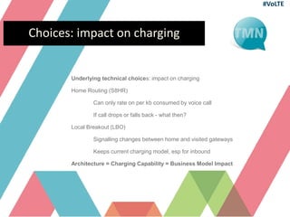 VoLTE Charging and Clearing Explained | PPTX