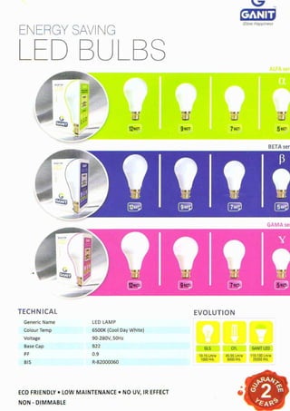 Ganit Star Engineering, Indore, LED Panel Light | PDF