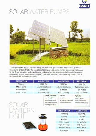 Ganit Star Engineering, Indore, LED Panel Light | PDF