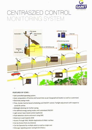 Ganit Star Engineering, Indore, LED Panel Light | PDF