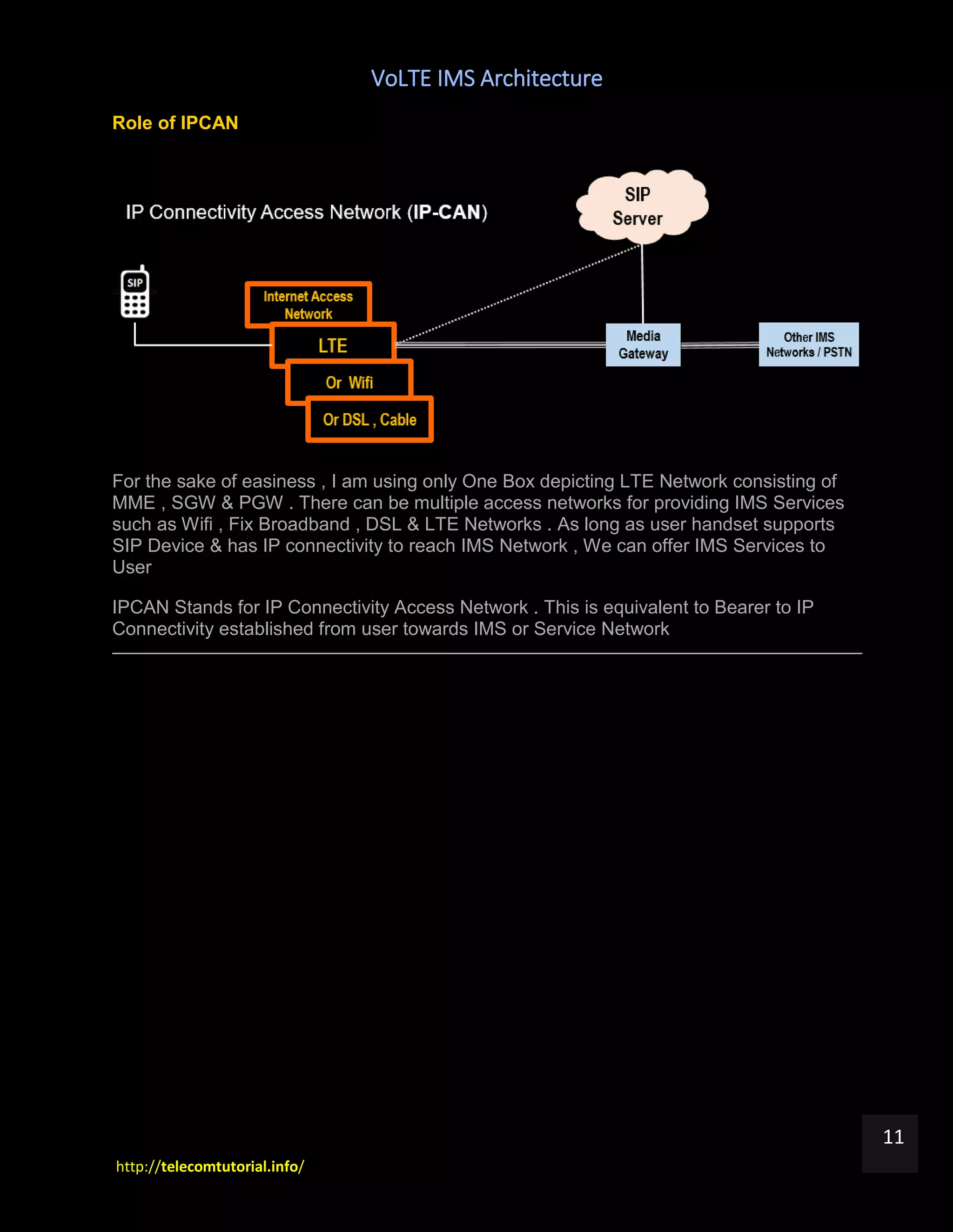 volte ims network architecture tutorial - Explained | PDF
