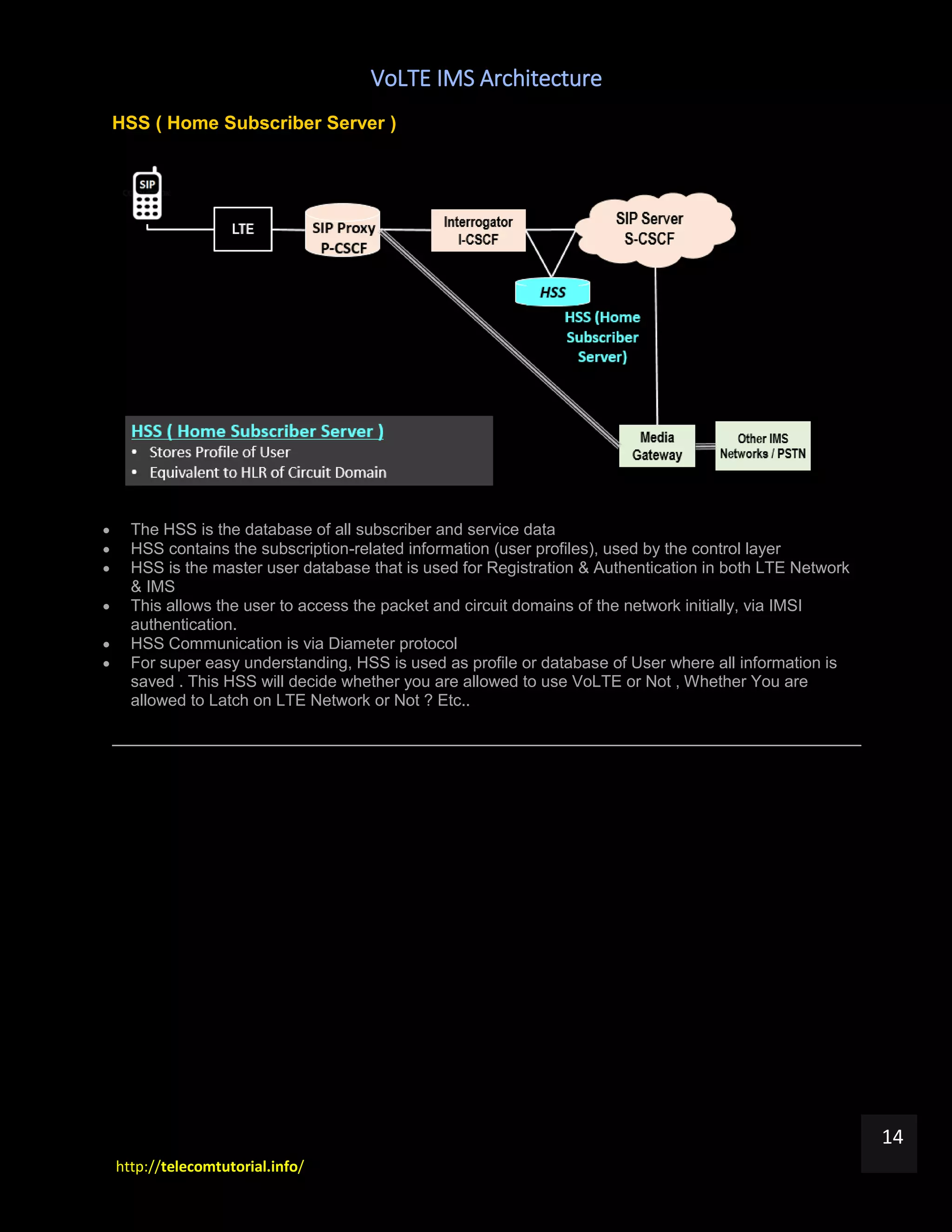 volte ims network architecture tutorial - Explained | PDF