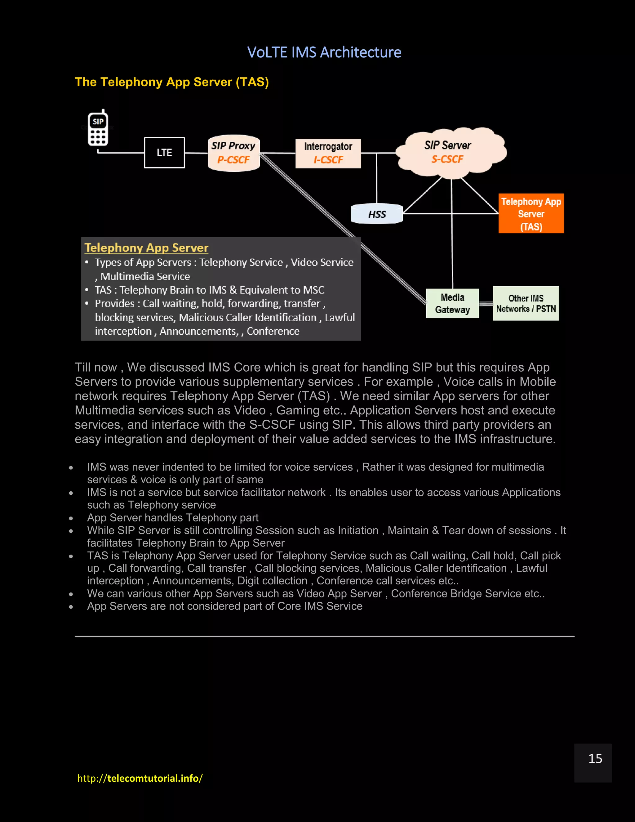 volte ims network architecture tutorial - Explained | PDF