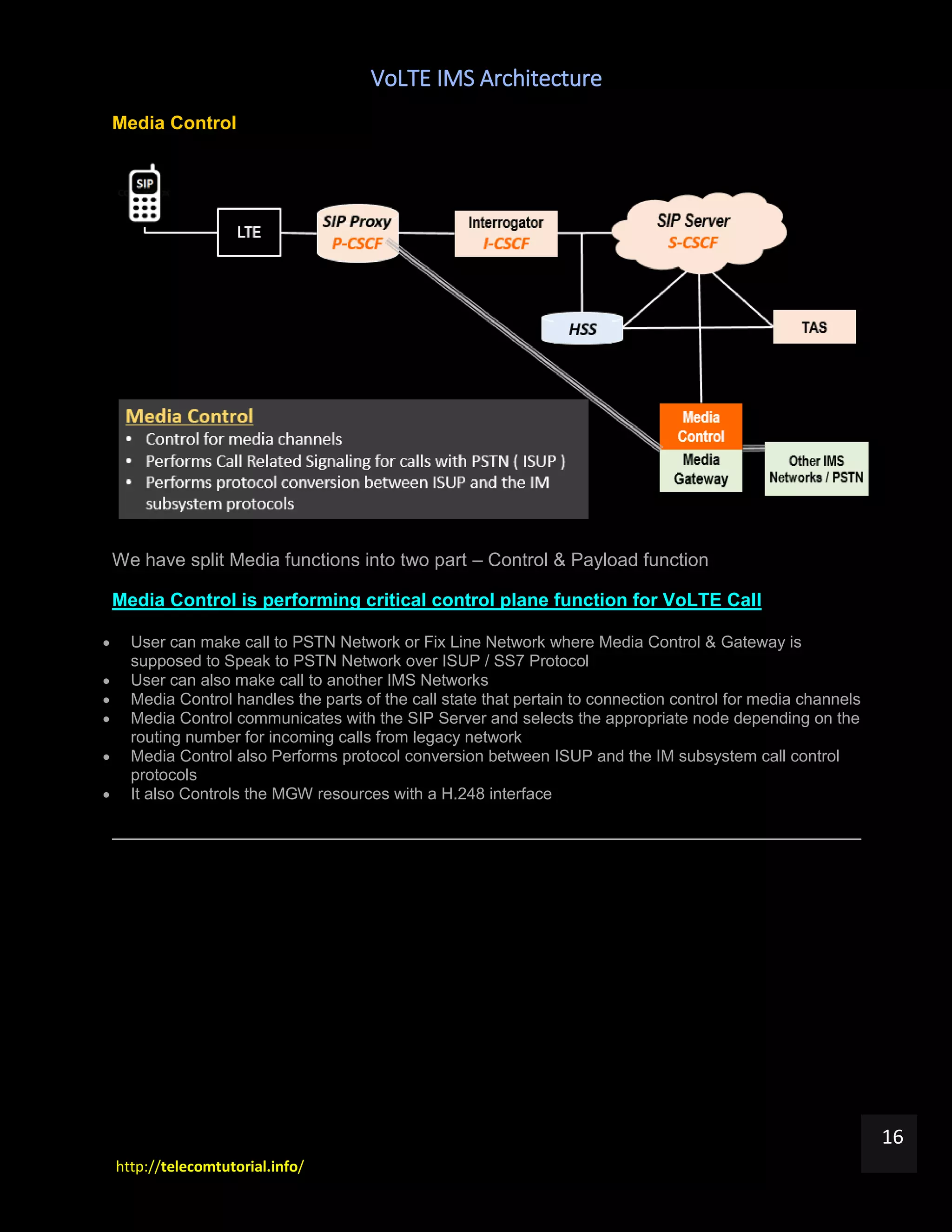 volte ims network architecture tutorial - Explained | PDF