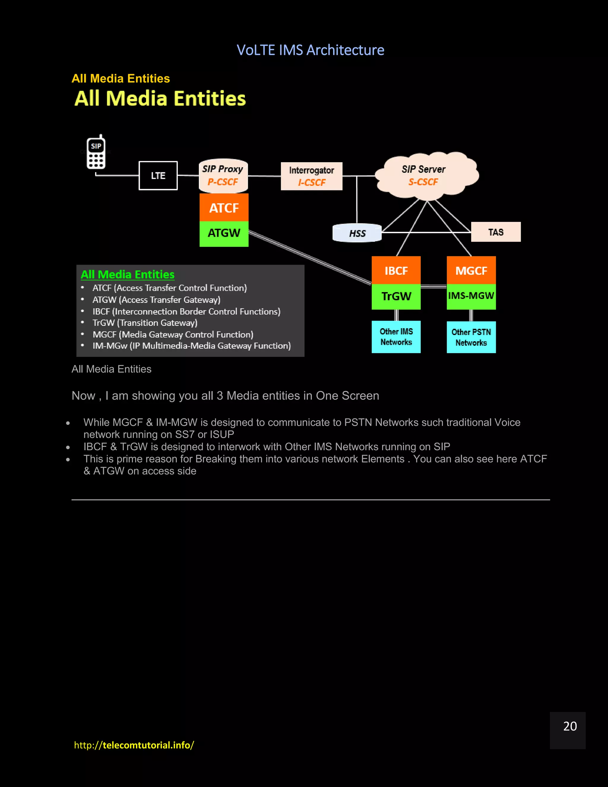 volte ims network architecture tutorial - Explained | PDF