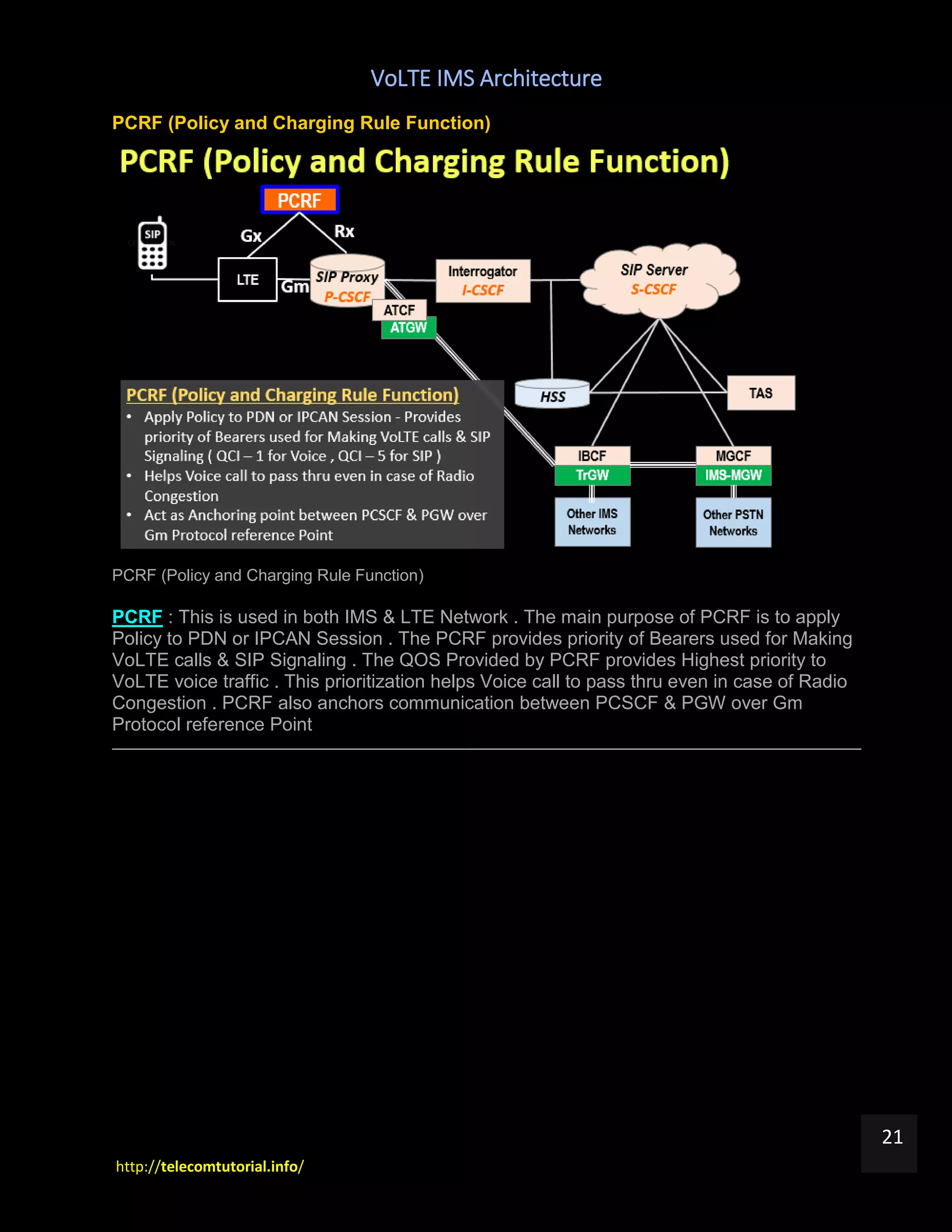 volte ims network architecture tutorial - Explained | PDF