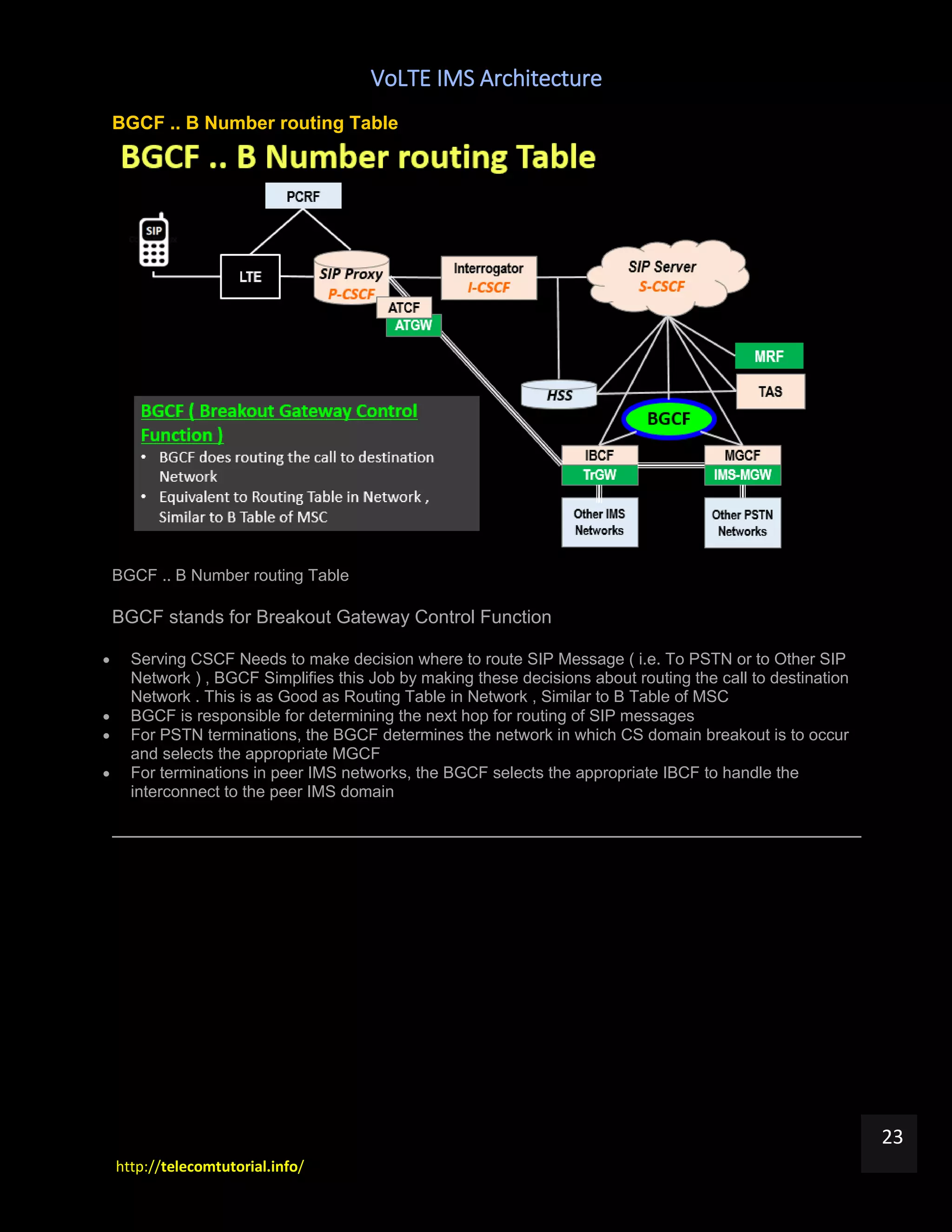 volte ims network architecture tutorial - Explained | PDF