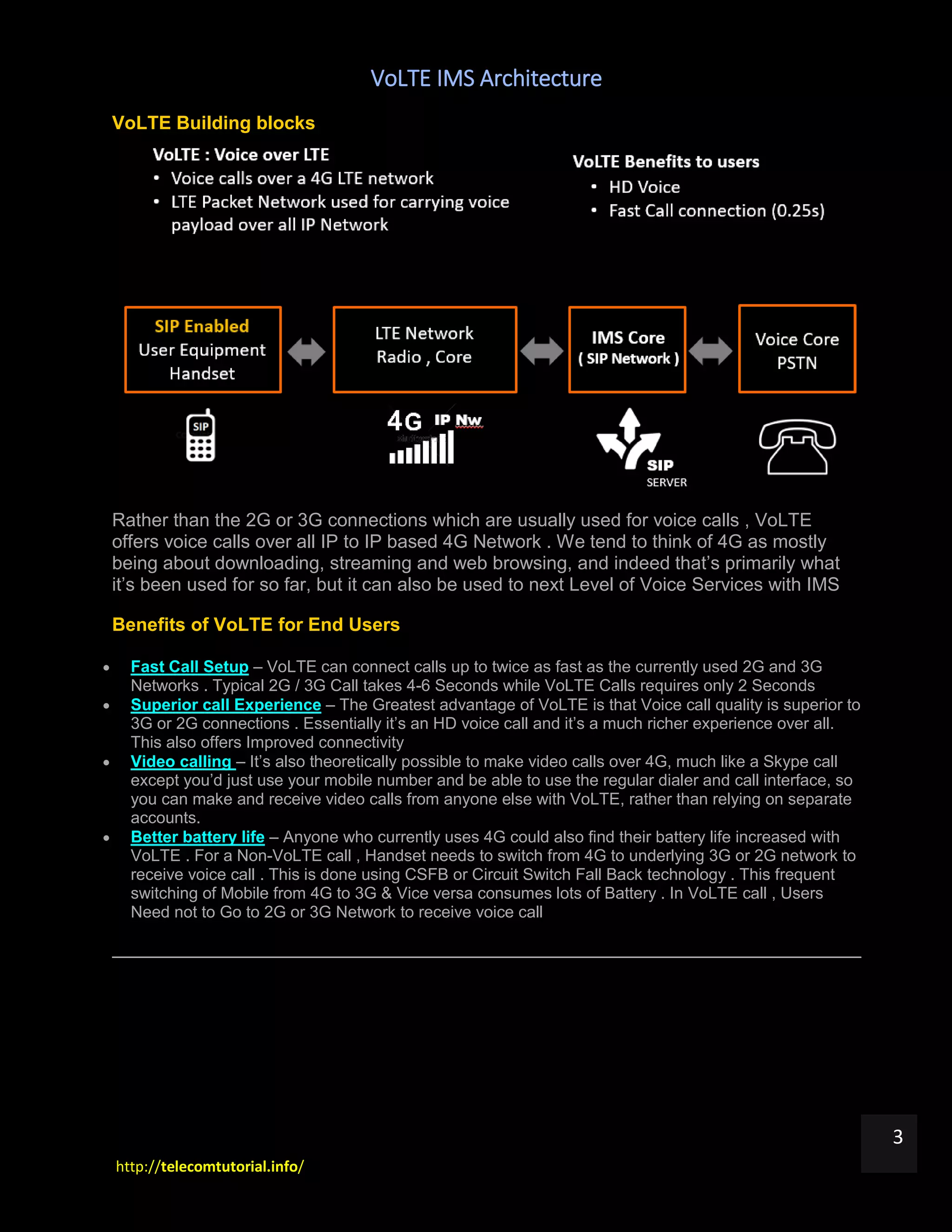 volte ims network architecture tutorial - Explained | PDF