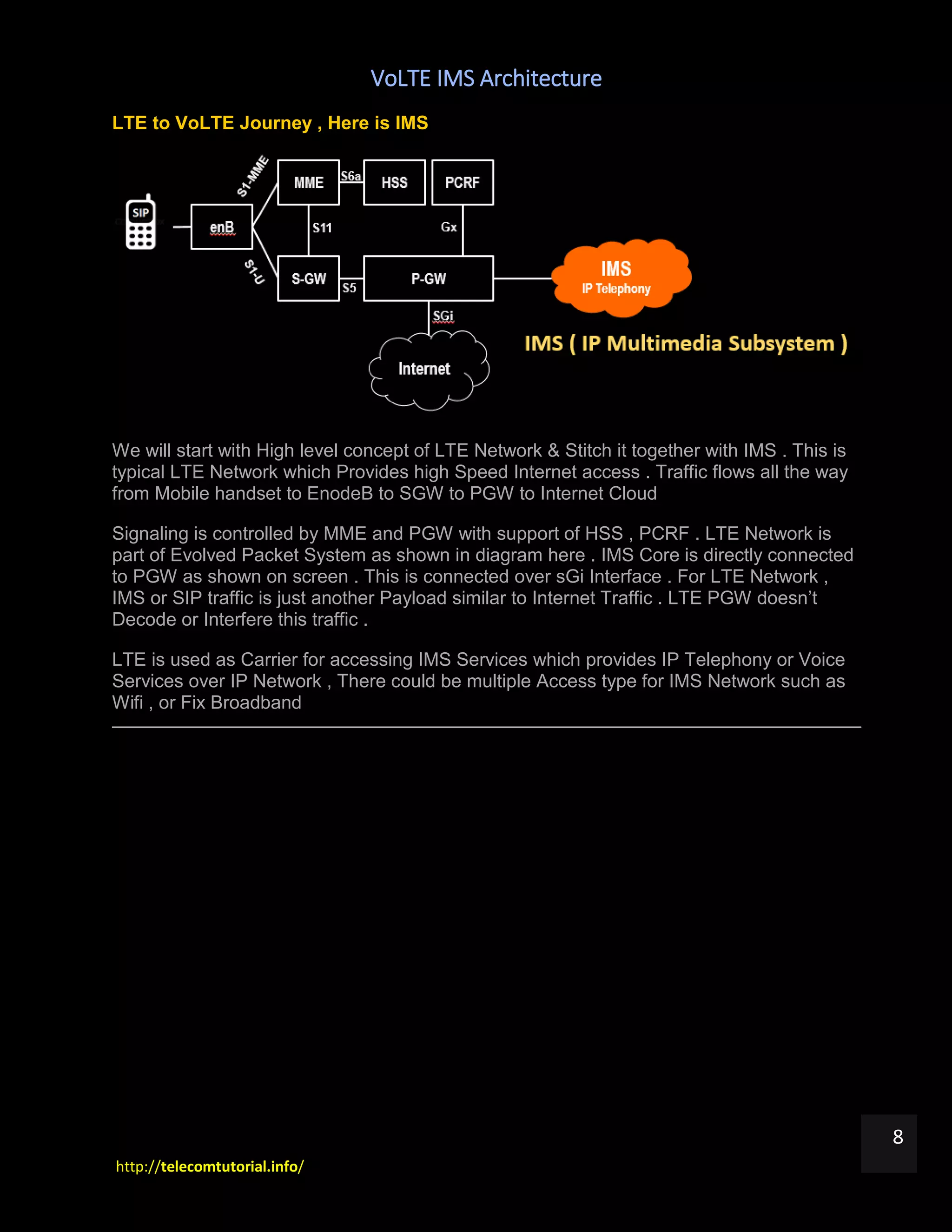 volte ims network architecture tutorial - Explained | PDF
