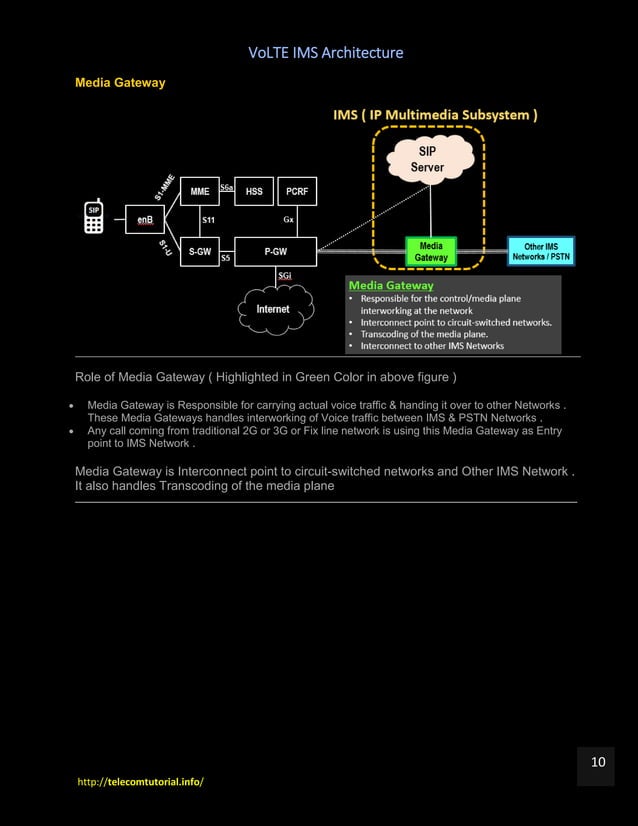 volte ims network architecture tutorial - Explained | PDF