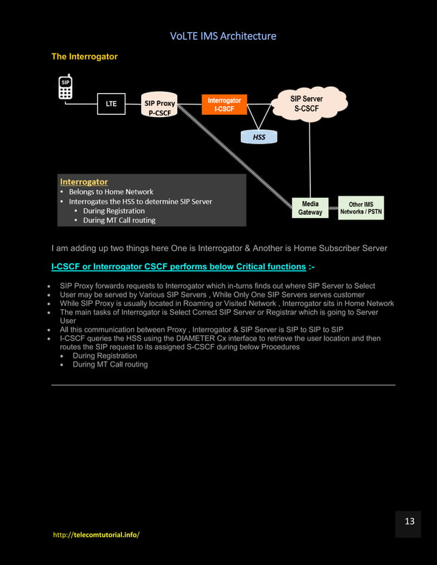 volte ims network architecture tutorial - Explained | PDF