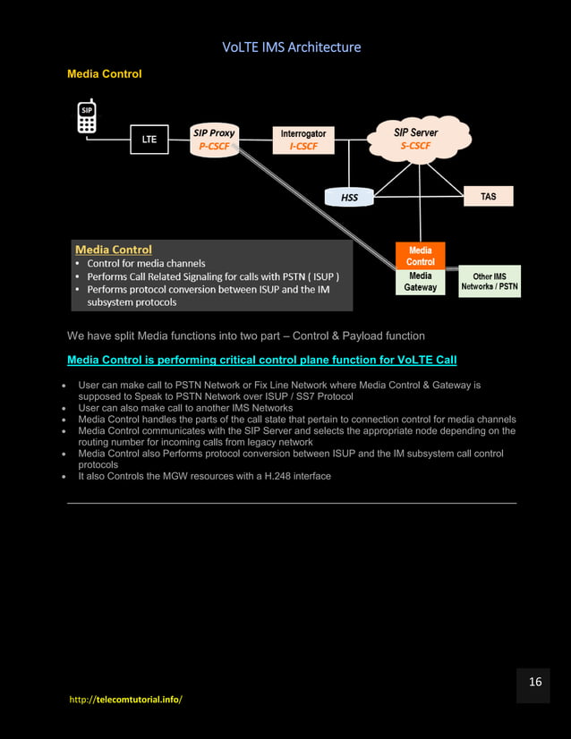 volte ims network architecture tutorial - Explained | PDF