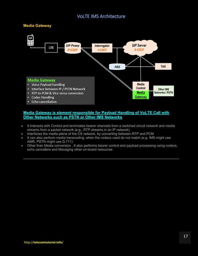 volte ims network architecture tutorial - Explained | PDF