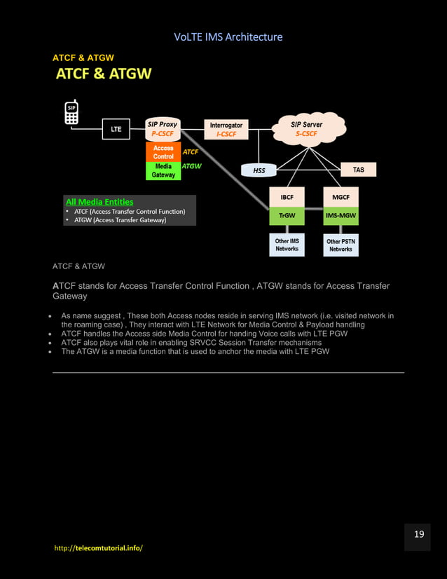 volte ims network architecture tutorial - Explained | PDF