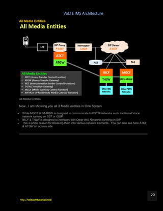 volte ims network architecture tutorial - Explained | PDF