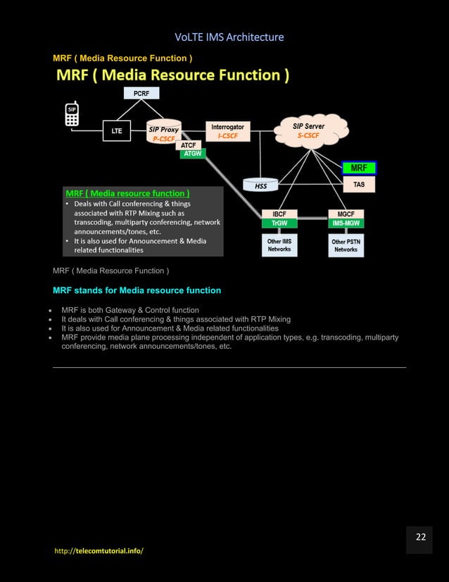 volte ims network architecture tutorial - Explained | PDF