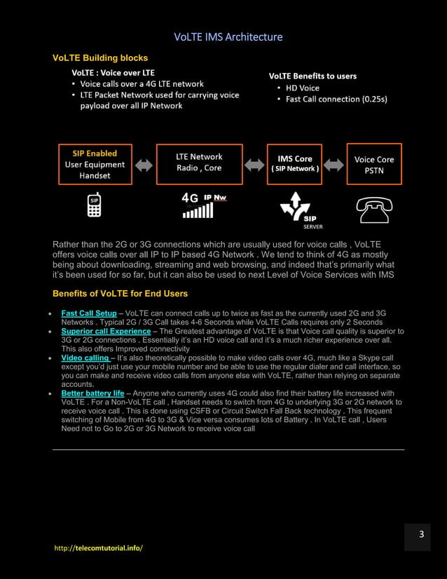volte ims network architecture tutorial - Explained | PDF