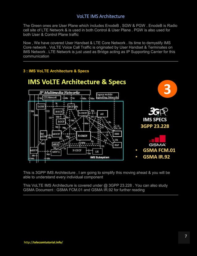 volte ims network architecture tutorial - Explained | PDF