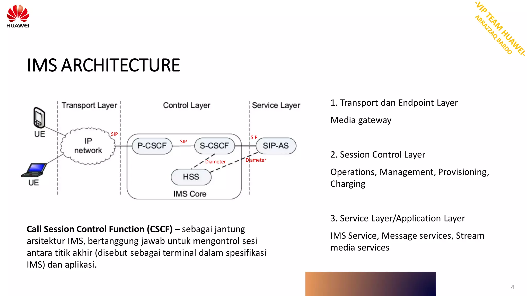 VoLTE & IMS Signaling Analysis | PDF