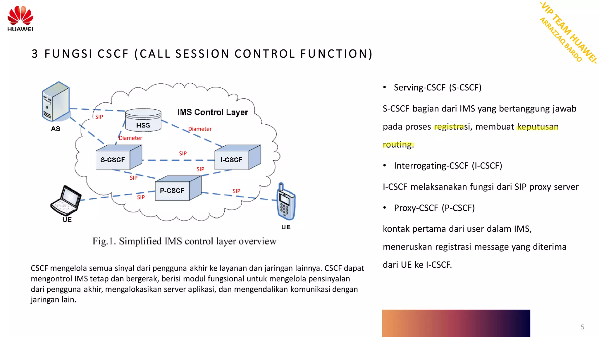 VoLTE & IMS Signaling Analysis | PDF