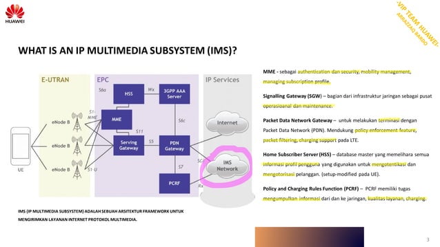 VoLTE & IMS Signaling Analysis | PDF