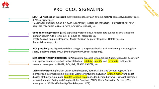 VoLTE & IMS Signaling Analysis | PDF