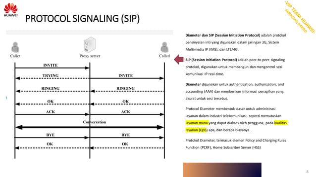 VoLTE & IMS Signaling Analysis | PDF