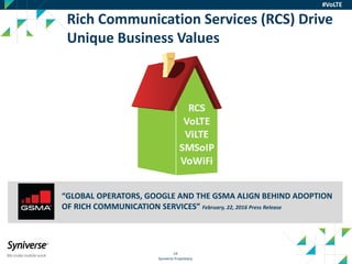Making VoLTE Interconnect Work | PDF
