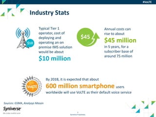 Making VoLTE Interconnect Work | PDF