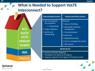 Making VoLTE Interconnect Work | PDF