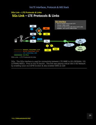 VoLTE Interfaces , Protocols & IMS Stack Explained | PDF