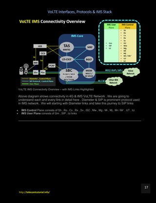 VoLTE Interfaces , Protocols & IMS Stack Explained | PDF