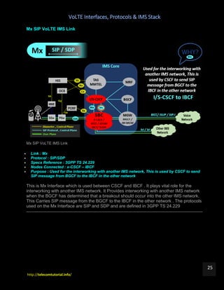 VoLTE Interfaces , Protocols & IMS Stack Explained | PDF