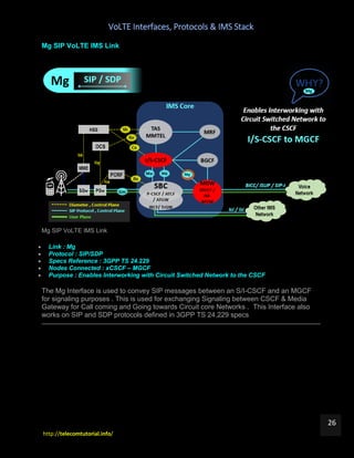 VoLTE Interfaces , Protocols & IMS Stack Explained | PDF