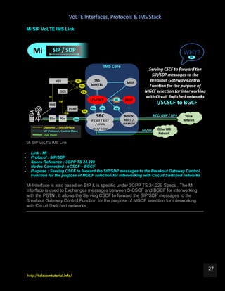 VoLTE Interfaces , Protocols & IMS Stack Explained | PDF