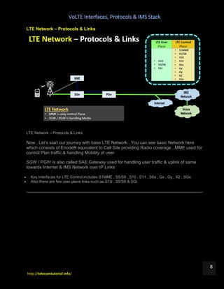 VoLTE Interfaces , Protocols & IMS Stack Explained | PDF