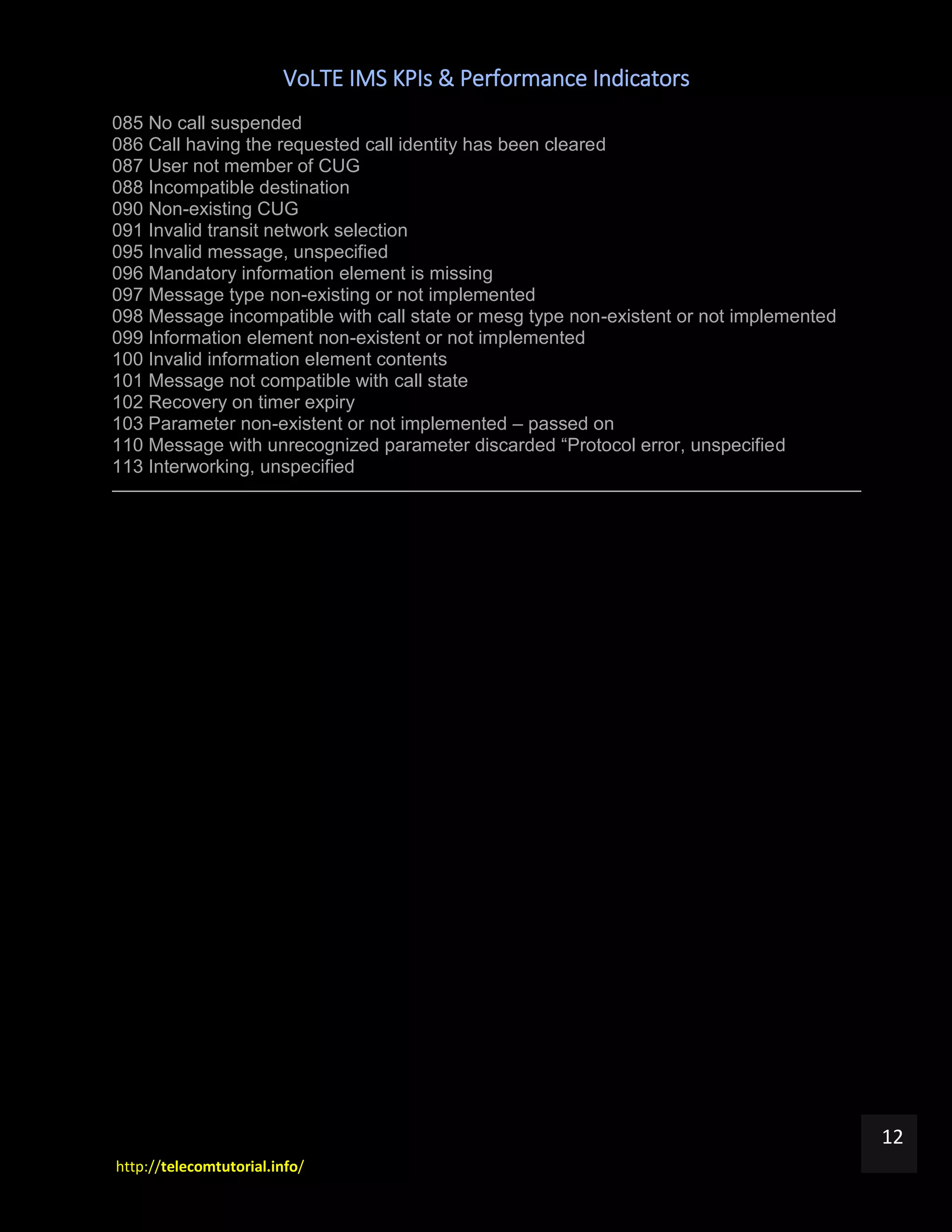 VoLTE KPI Performance Explained | PDF