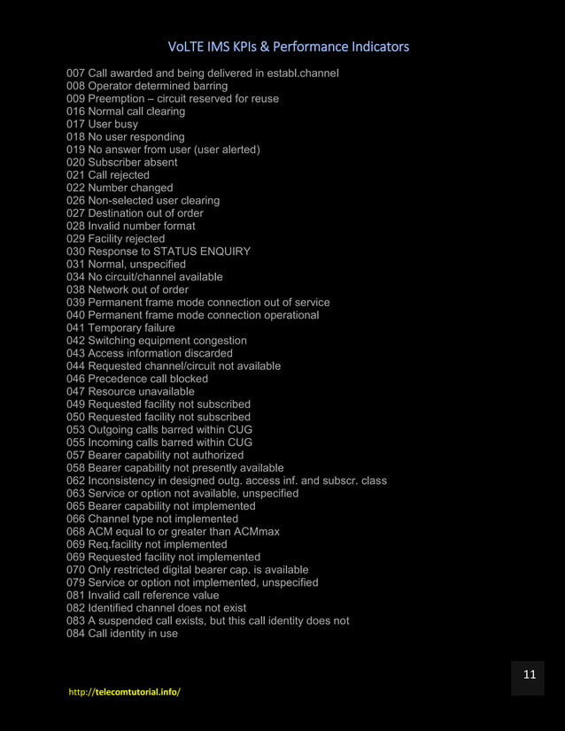 VoLTE KPI Performance Explained | PDF | Operating Systems | Computer Software and Applications