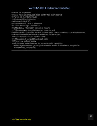 VoLTE KPI Performance Explained | PDF