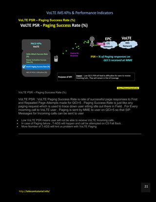 VoLTE KPI Performance Explained | PDF