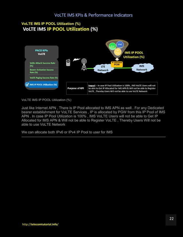 VoLTE KPI Performance Explained | PDF | Operating Systems | Computer Software and Applications
