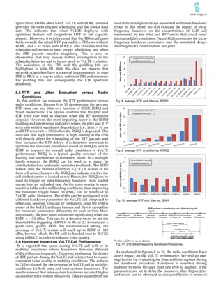 VoLTE Performance | PDF