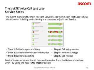 VoLTE Service Monitoring - VoLTE Voice Call | PDF | Internet | Computing