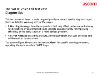 VoLTE Service Monitoring - VoLTE Voice Call | PDF
