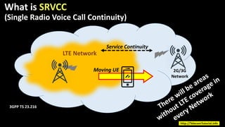SRVCC (Single Radio Voice Call Continuity) in VoLTE & Comparison with ...