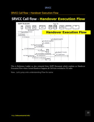 SRVCC (Single Radio Voice Call Continuity) in VoLTE & Comparison with ...